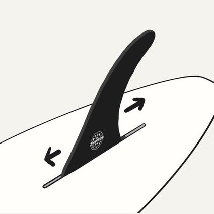 Longboard Fin Guide – Mount Longboards